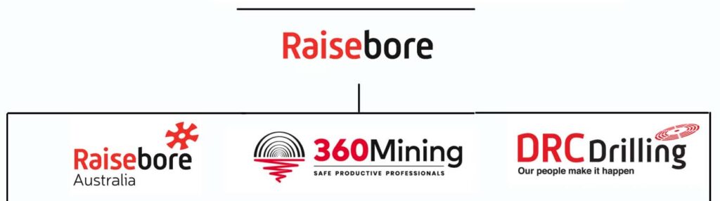 About – 360 Mining